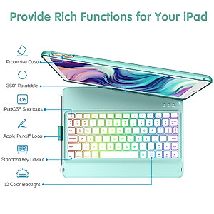 iPad 9th Generation Case with Keyboard and Apple Pencil,Stylus Pen for iPad(2018-2023) 15mins Fast Charge,Palm Rejection iPad Pencil,10 Color Backlit Bluetooth Keyboard Case with Pencil Holder