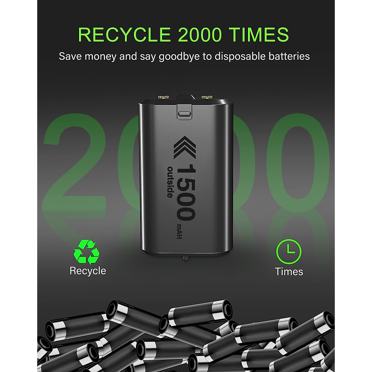 Noiposi Rechargeable Battery Pack for Xbox One Controller,4pcs 1500mAh Xbox One Rechargeable Battery Pack,Controller Battery Pack with Charger for Xbox One S/X/Xbox Series S/X Controller