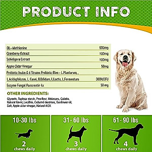 FURALAND Grass Burn Spot Chews for Dogs - Dog Pee Lawn Spot Saver Caused by Dog Urine - Grass Treatment Rocks - DL-Methionine + Digestive Enzymes - Dog Urine Neutralizer for Lawn - Soft Treats
