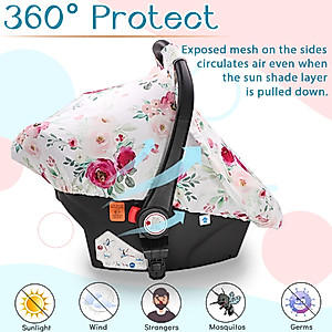 Summer Cozy Sun & Warm Cover, 2PACK Baby Carseat Cover Boys Girls, Privacy Carseat Canopy Protect Newborn, Purple Flower Set