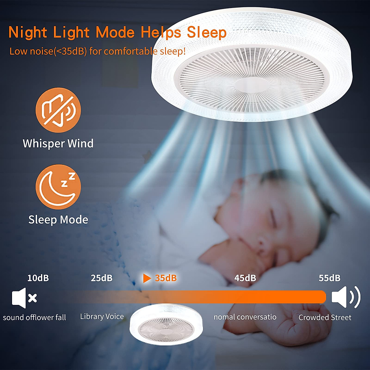 PIVFEDGX Modern Ceiling Fan with Light and Remote Control, Bedroom Semi-Closed Bladeless Low Profile Fan, LED 3000-6500K Dimmable Lighting, 6 Speed Wind Speed Reversible Blades 18in