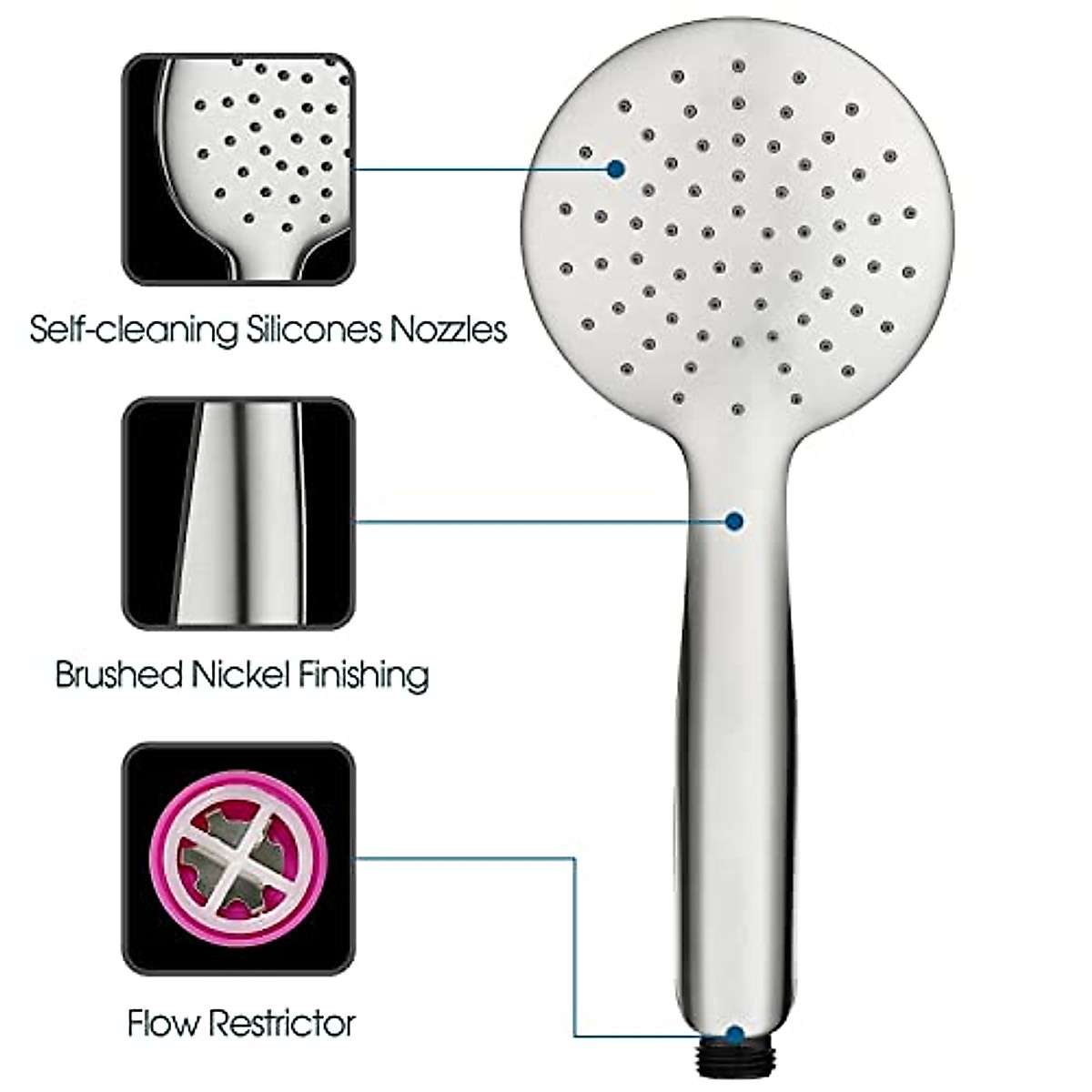 BRIGHT SHOWERS High Pressure Handheld Shower Head Set, Hand Held Showerhead with 60 Inch Flexible Shower Hose and Adjustable Shower Arm Mount Bracket, Detachable Shower Wand, Brushed Nickel