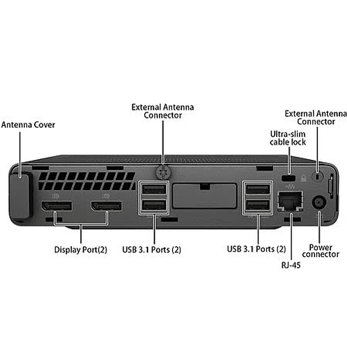 HP 800 G4 Mini High Performance PC Intel i7-8700 UP to 4.60GHz 16GB New 512GB NVMe SSD + New 1TB NVMe SSD Built-in AX200 Wi-Fi 6 BT Dual Monitor Support Wireless Keyboard Mouse Win11 Pro (Renewed)