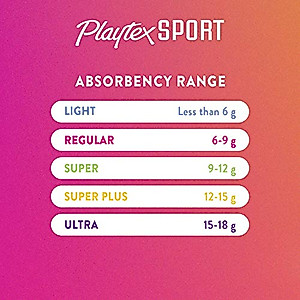 Playtex Sport Tampons, Super Absorbency, Fragrance-Free - 48ct