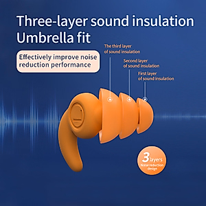 Ezavan Ear Plugs for Sleeping Noise Cancelling, Concert Ear Plugs, Perfect Fit Soft Silicone Reusable Earplugs for Noise Reduction Hearing Protection (Black)