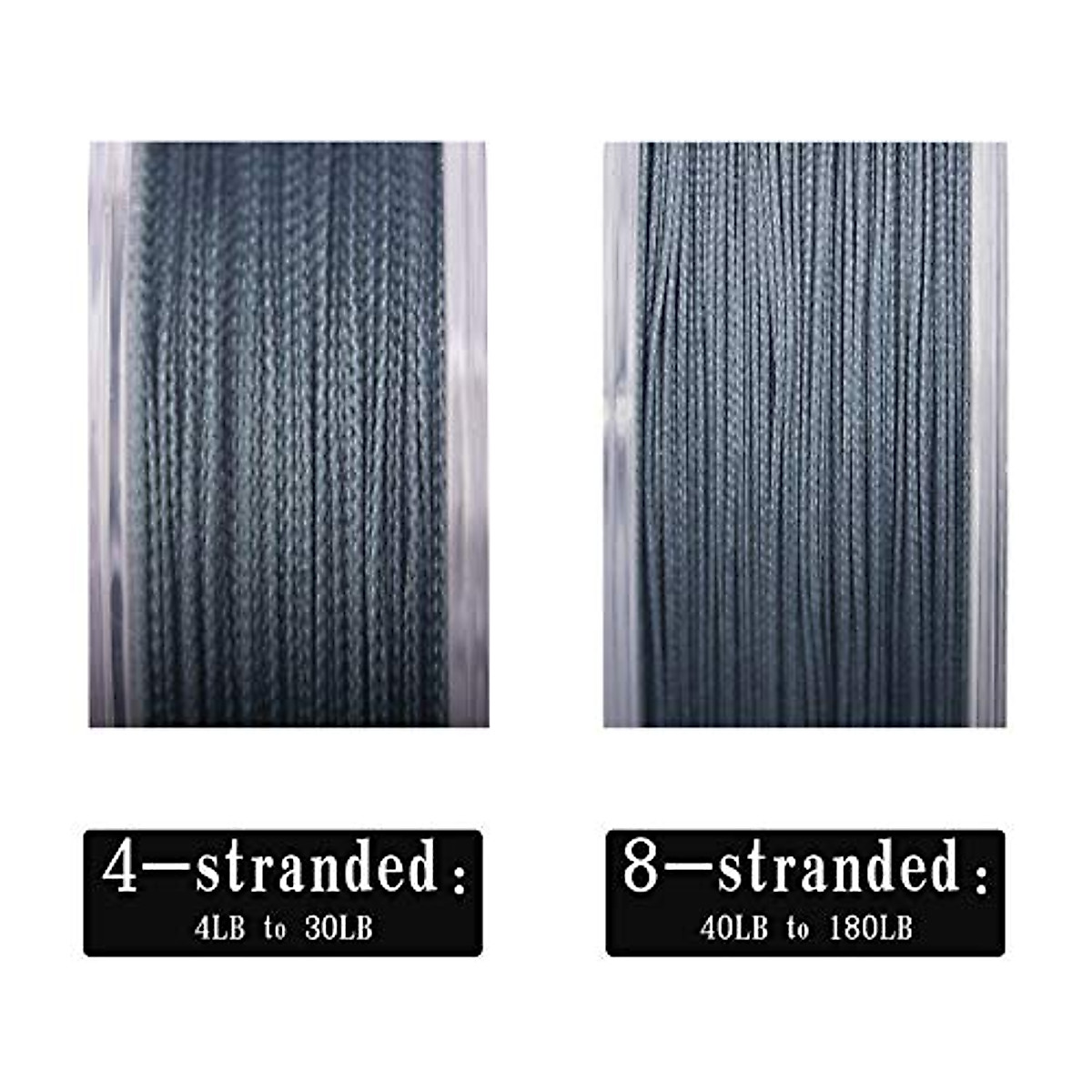 Braided Fishing Line Abrasion Resistant Superline Zero Stretch&Low Memory Extra Thin Diameter Dark Gray 327Yds,15LB