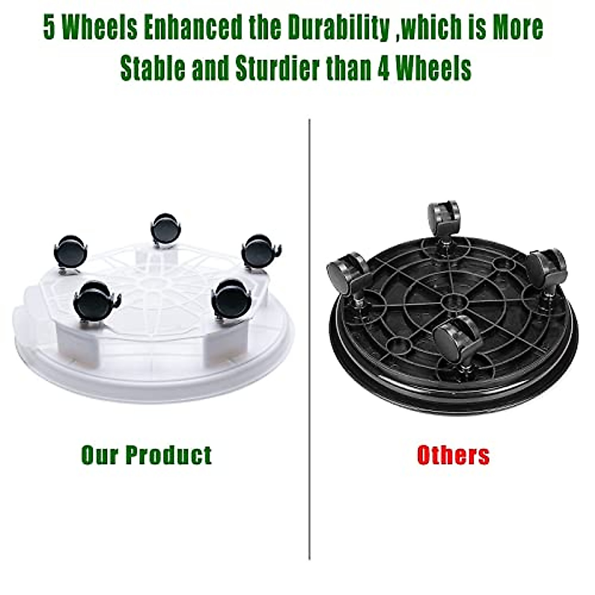 Finderomend Pair of 17.7" Extra-Large Plant Caddies, Plant Stand with 5 Wheels, Round Flower Pot Mover Plant Saucer Pot with Water Container,Rolling Dolly Garden Large Rolling Tray (White)