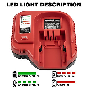 Lxljiad Replacement Fast Charger for Black and Decker BDFC240 18V 14.4V 12V 9.6V 24V NiCD NiMH Battery HPB18 HPB18-OPE HPB14 HPB12 HPB96 HPB24 Black and Decker 18V Battery Charger