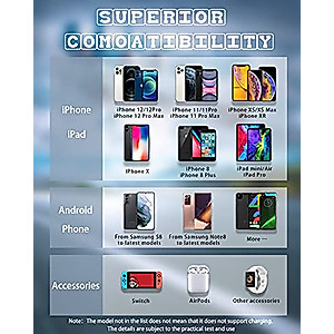 Car Charger USB C 83W, 65W Type C PD3.0 and 18W QC3.0 Dual Port Fast Car Charger Adapter for iPhone, Samsung Galaxy, iPad Pro, Pixel, MacBook, Surface Book 3 2 Laptop 4 3 Pro X 7(with 3A Cable)