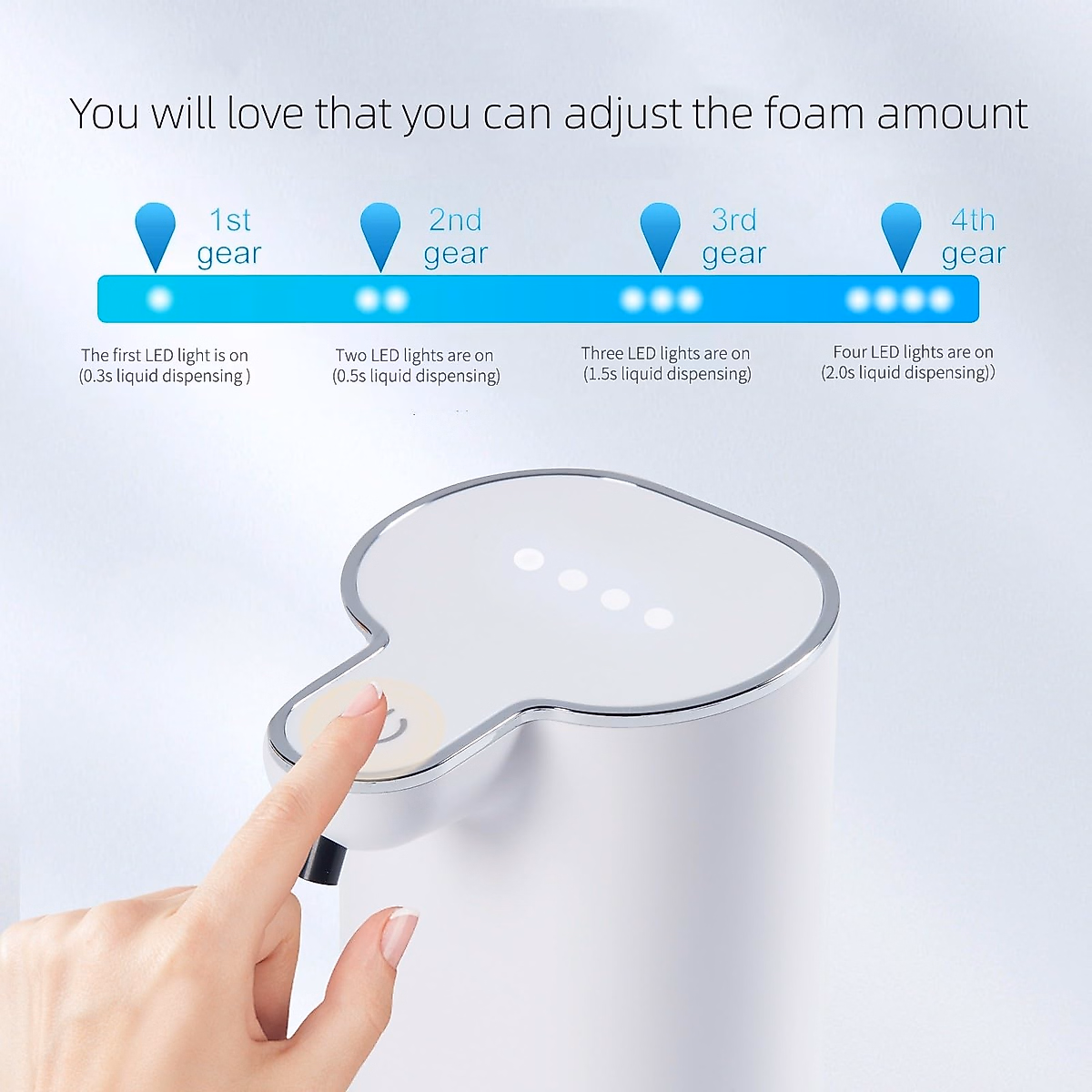 Vuswikoti Automatic Foaming Soap Dispenser, Rechargeable, Touchless Foam Soap Dispenser, Hand & Dish Soap Dispenser with Motion Sensor for Bathroom, Kitchen