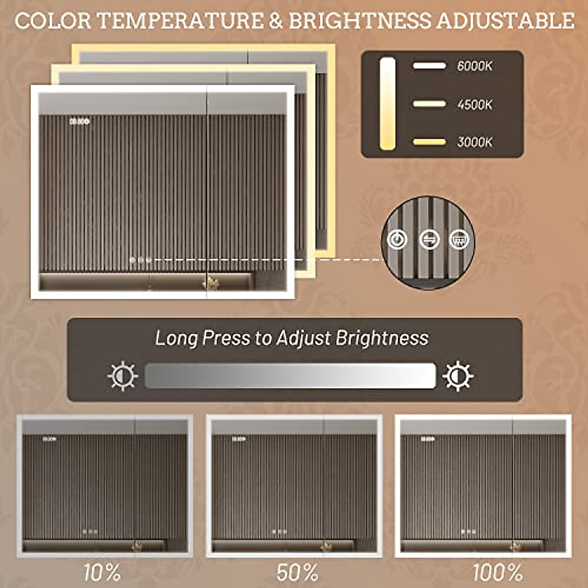 LIGMIRR Bathroom Medicine Cabinet with Lights, 36×30 Inch LED Medicine Cabinet with Mirror, Double Door Lighted Medicine Cabinet with Defogger, Dimmer, Clock & Temp Display, 2 Outlets & USB Ports