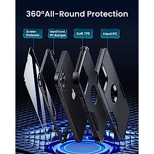 Scutum Design for iphone 13 Pro Max Case,[10 FT Military Grade Drop Protection] with [Screen Protector], 3 in 1 Non-Slip Heavy Duty Shockproof Phone Case,6.7 Inch,Black