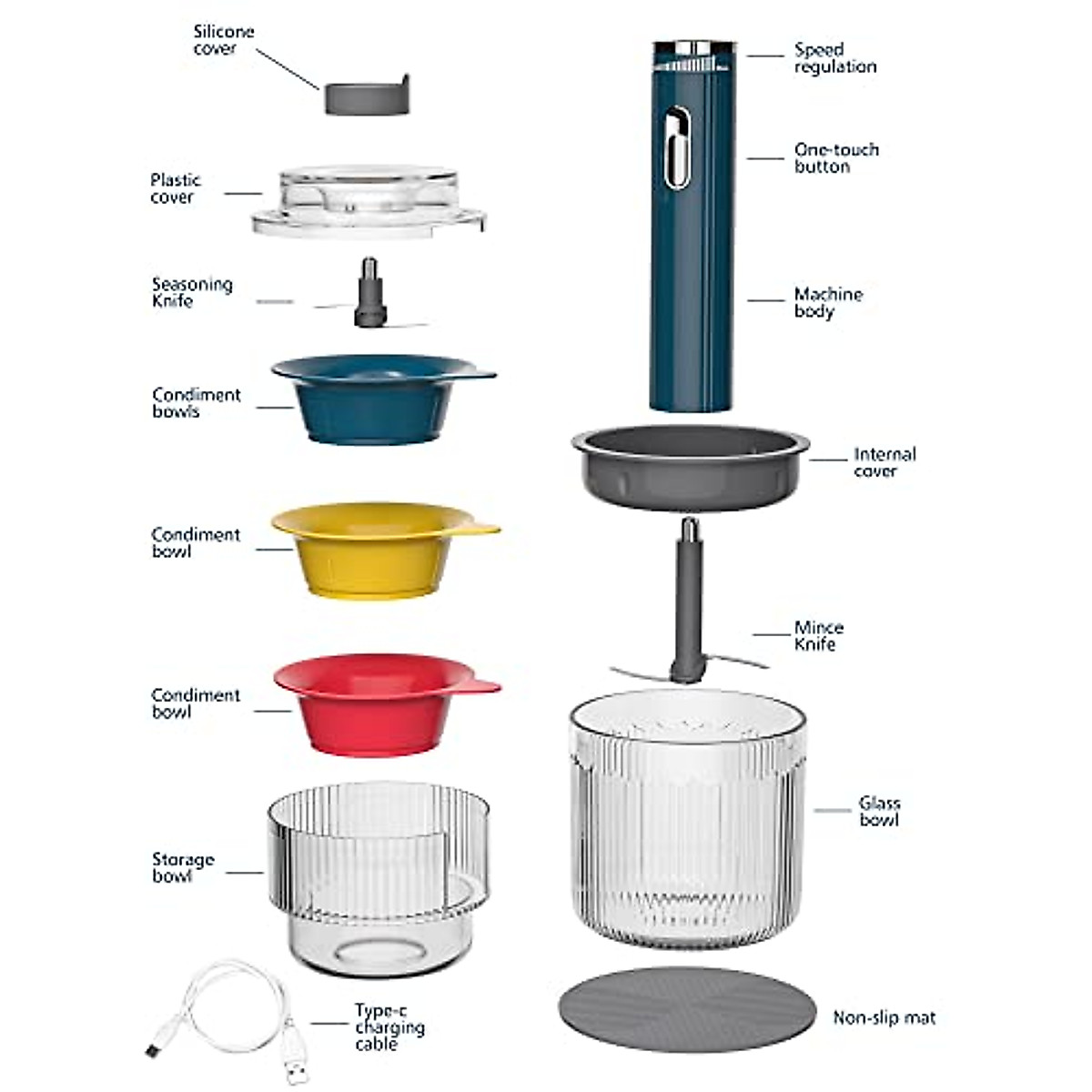 Cordless Food Chopper Electric, AYOTEE Portable Food Processor With USB Charging, Multi Speed Adjustable 2 Blades, 500Ml Bowl & 3 * 100Ml Bowl, Food Blender Suitable For Meat, Veggie, Nuts, Baby Food