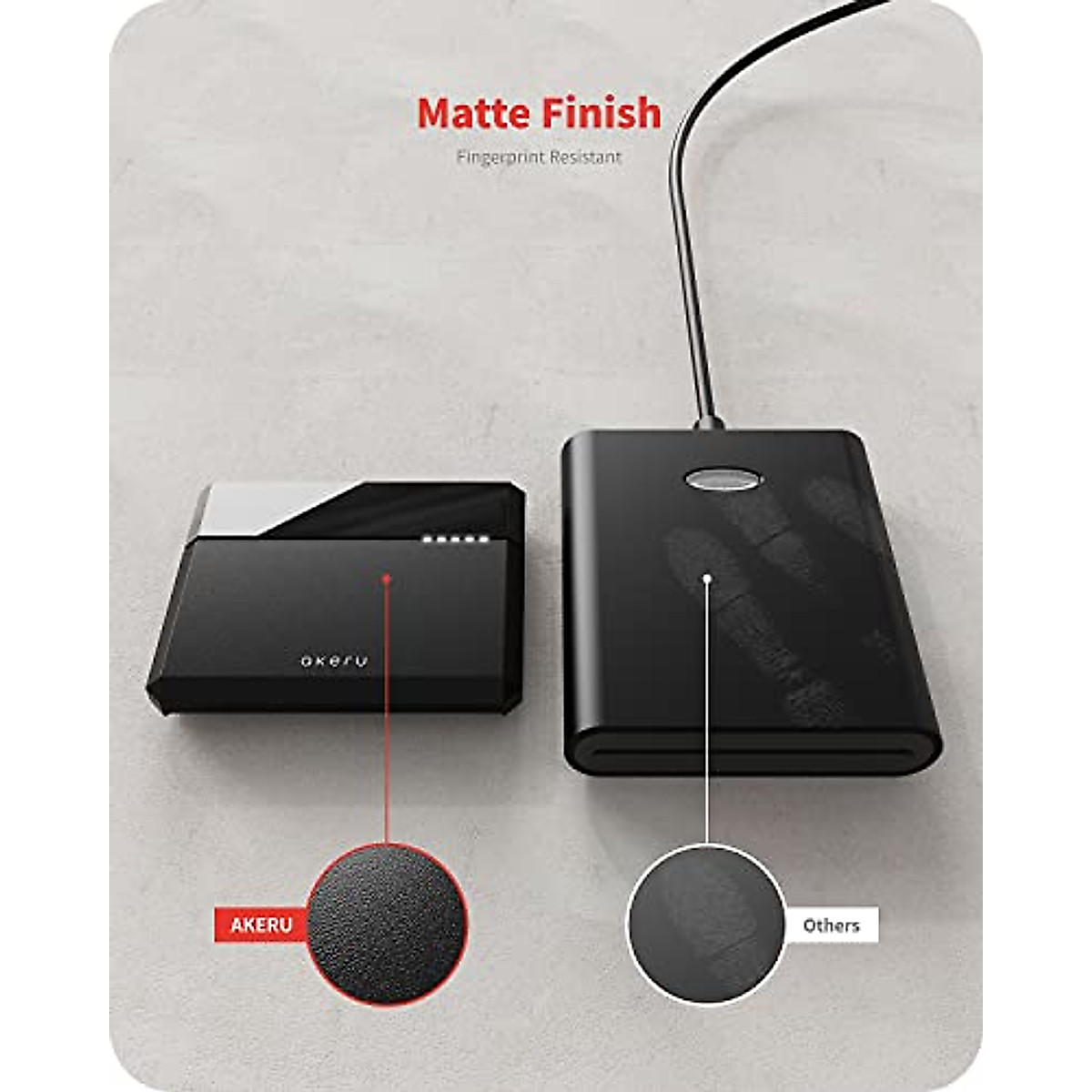 Portable CAC Card Reader DOD Military Smart Card Reader, Universal Compatibility, for Mac/Windows with LED Indicator, Compact PIV & ID Chip Card Reader, Cable Management AKERU [EAO-10]