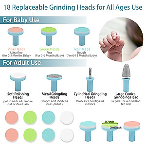 KOFANI Baby Nail Trimmer Electric - 18 in 1 Safe Baby Nail File Clippers Manicure Set with Light, 10 Replacement Heads 8 Sandpapers Kit for Newborn Infant Toddler Toes Care, Polish and Trim(Blue)