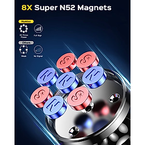 Humixx[8 Built-in Magnets Magnetic Phone Holders for Your Car [Durable ＆ Sturdy] Magnetic Phone Holder Mount for car 360° Rotation Car Vent Clip Fit for iPhone Samsung ＆ All Phones, Black