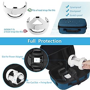 JSVER Storage Case for Meta Quest 2 Carrying Case For Oculus Quest 2 and Controllers, Elite Strap Accessories, Hard Shell Travel Protective Case for Meta/Oculus Quest 2 with Shoulder Strap (Blue)