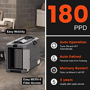 Abestorm Commercial Dehumidifiers with Pump, LGR 180 PPD Dehumidifier for Crawl Space, Basement, Large Space, Industrial Dehumidifier for Large Room or Warehouse