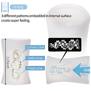 SabenaToy Male Masturbator in Capsule, Easy to Carry Penis Egg Masturbators, Mens Self-Pleasure Toys, Men Sex Toys for Palm Massager, Adult Toys for Glans Stimulator Disposable(G-Wave Purple)