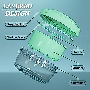 Denture Case, Absolutely Leak-Proof Denture Bath, Practical Denture Case With Strainer For Dentures, Retainer, Mouth Guard & Night Guard, Portable Denture Cup For Traveling