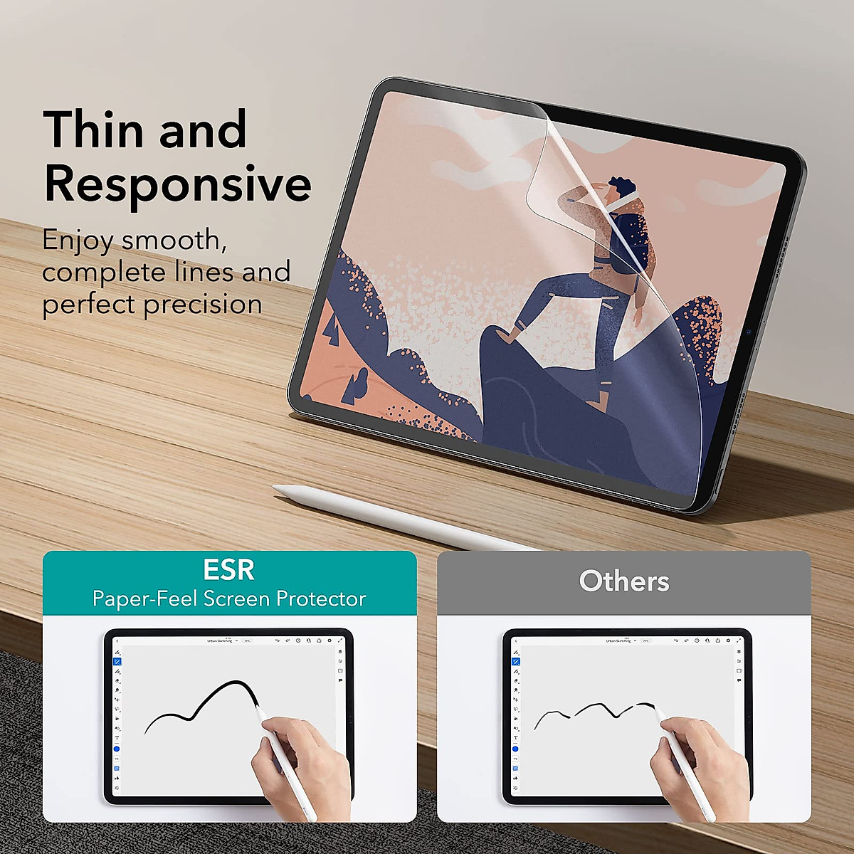 ESR Paper-Feel Screen Protector for iPad Air 5/iPad Air 4 (2022/2020, 10.9 Inch), and iPad Pro 11 (2022/2021/2020), Write and Draw Like on Paper, Face ID and Pencil Compatible, Matte Polymer, 2 Pack