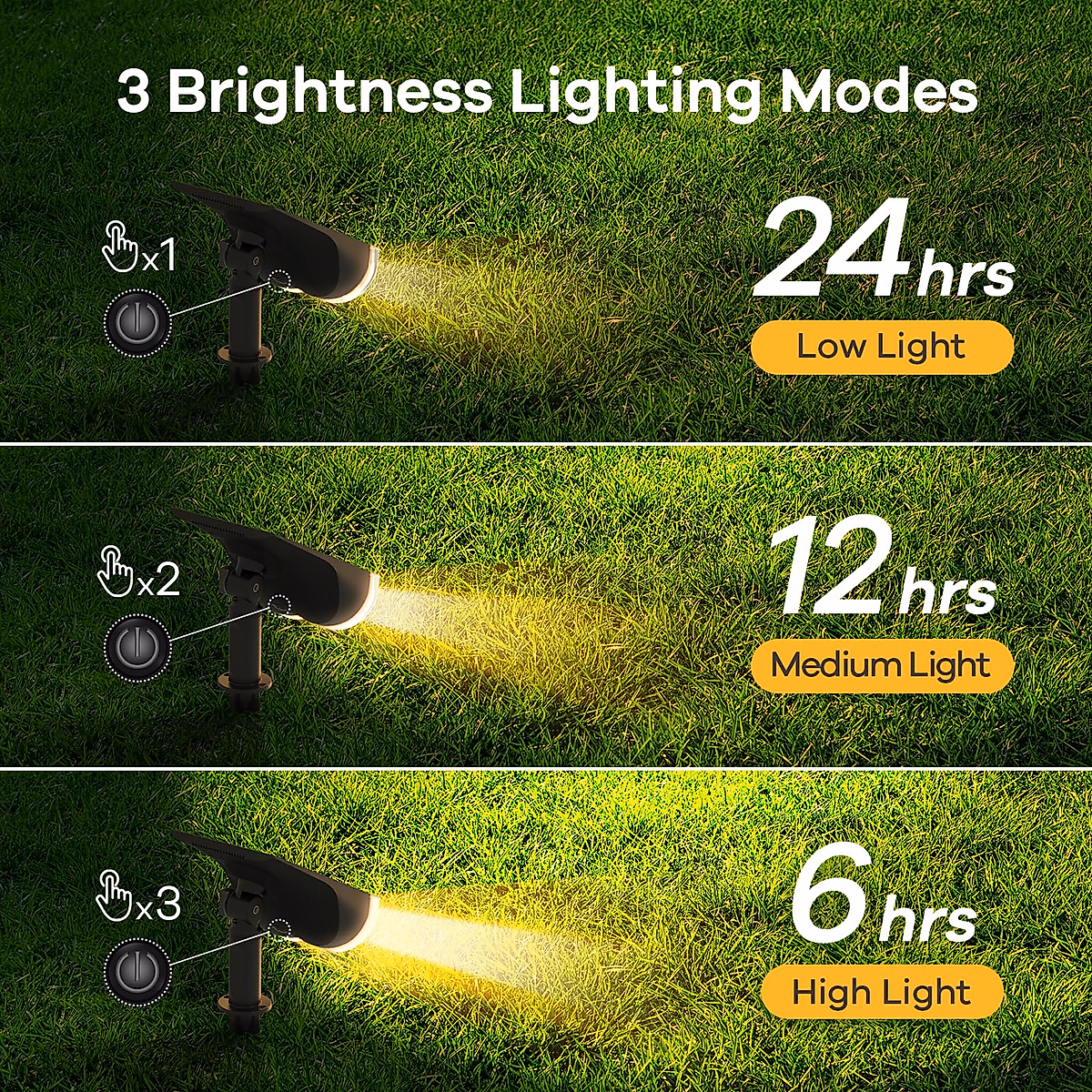 Linkind StarRay Dusk-to-Dawn Solar Spot Lights Outdoor Waterproof, IP67 3000k Warm White Solar Lights, 30% Conversion Rate Solar Landscape Spotlights for Yard Garden Porch, 4 Pack