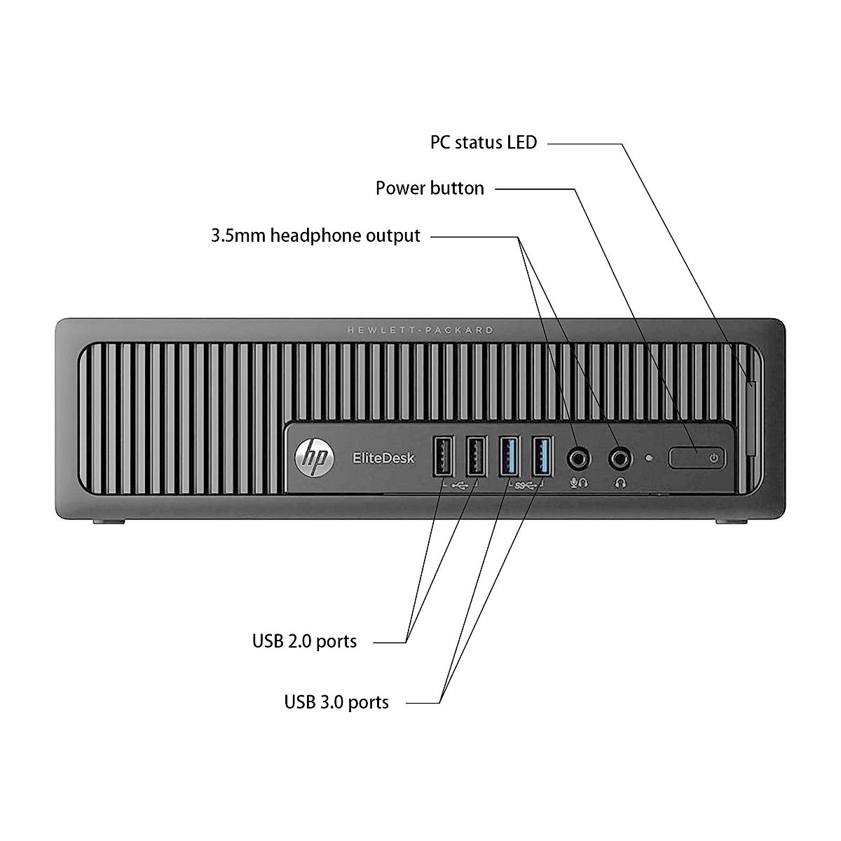 HP EliteDesk 800 G1 USFF Desktop PC Computer Package, Intel Quad Core i5 up to 3.6GHz, 16G DDR3, 512G SSD, USB 3.0, VGA, DP, 20 Inch LCD Monitor(Brands May Vary), Keyboard, Mouse, Win 10 Pro (Renewed)