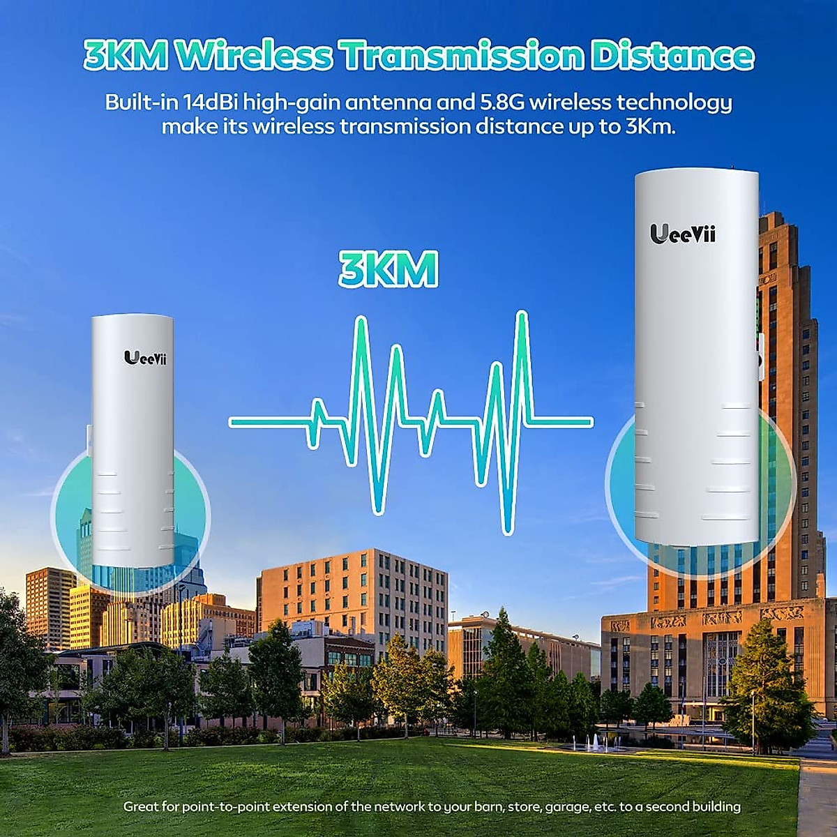 UeeVii Point to Point Wireless Bridge, 5.8Ghz 100Mbps Outdoor CPE 3KM Long Range Transmission Distance with 14DBi High Gain Directional Antenna, PoE Adapter,2 RJ45, for Barn Garage Shop, 2-Pack