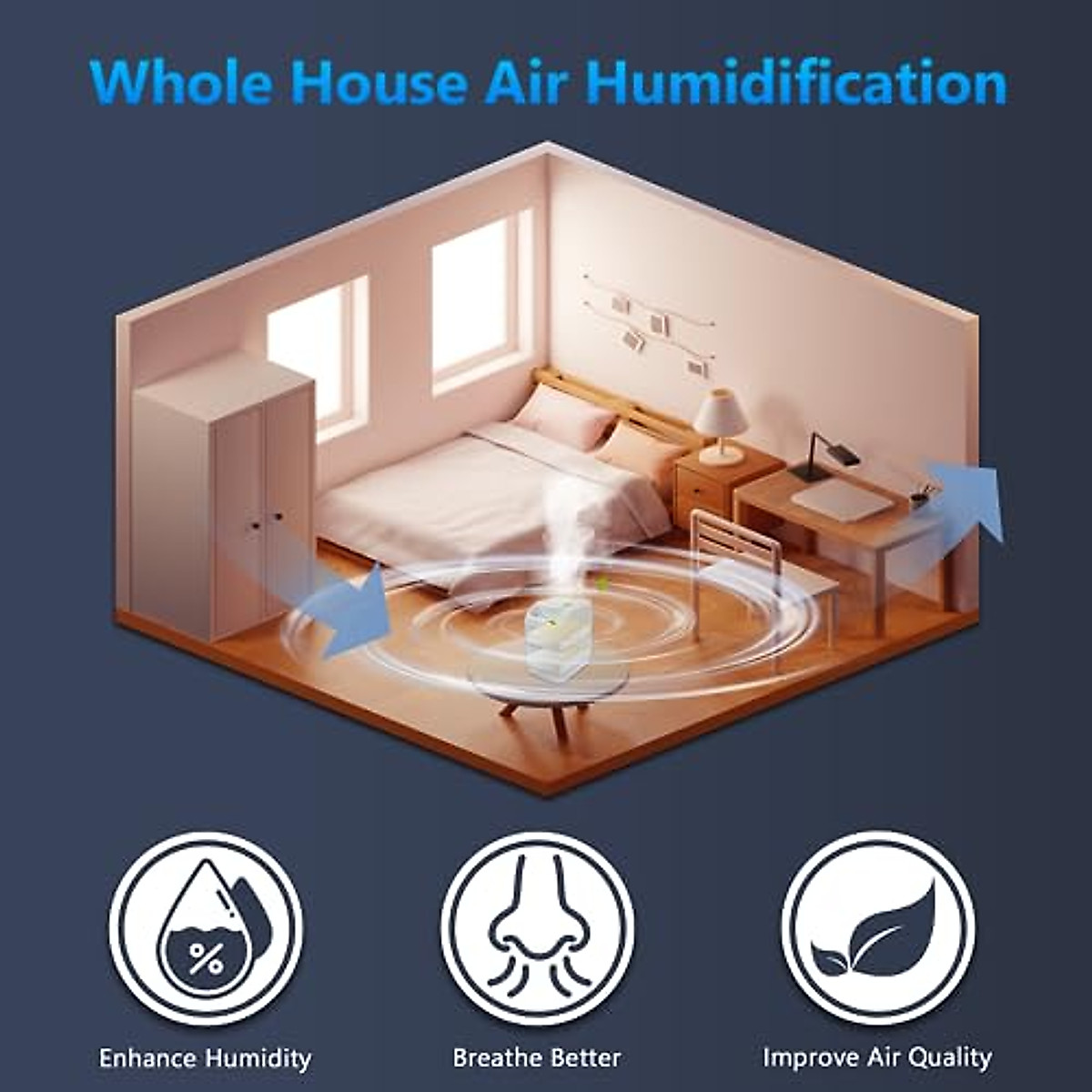 Funmit 1043 Super Humidifier Wick Filter (4 Pack) Replacement for Essick Air AIRCARE EP9500, EP9700, EP9800, EP9R500, EP9R800, 821000, 826000, 826800, 831000 Bemis Space Saver 800 8000 Humidifiers