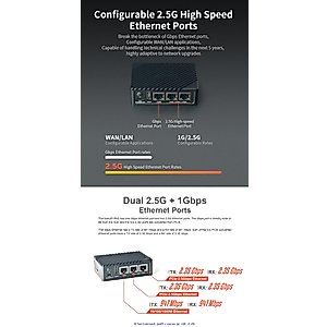 youyeetoo NanoPi R6S Mini Router con custodia in metallo, 8GB LPDDR4X 32GB EMMC, RK3588S Scheda di sviluppo, 6TOPS NPU, supporto Docker, tre porte Ethernet, USB3.0 HDMI,M.2 NVMe Storage, PD Power