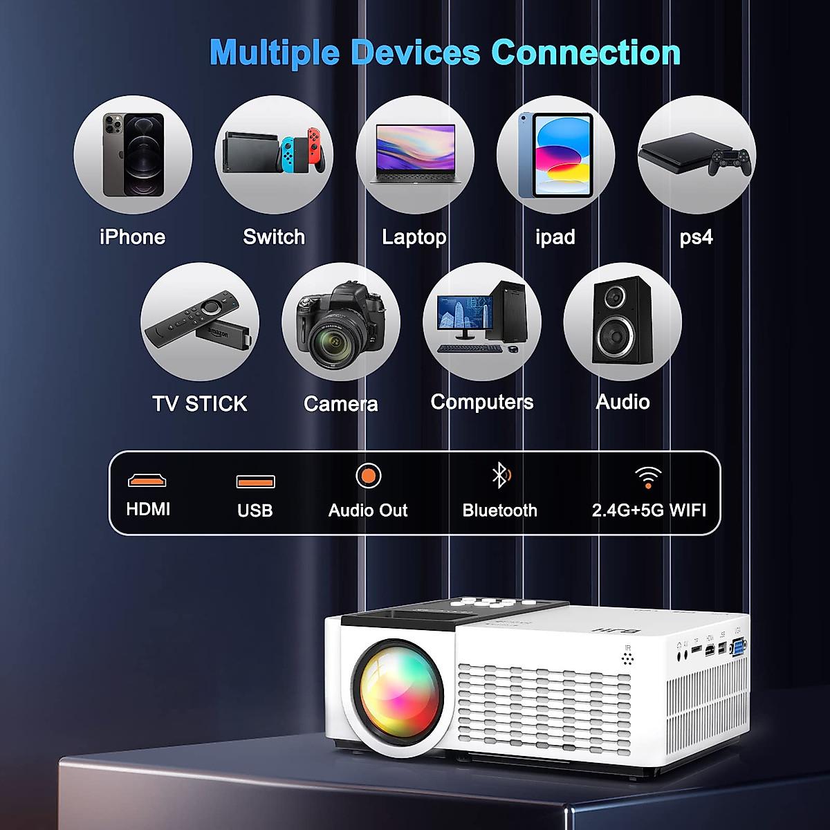 Projector with 5G WiFi and Bluetooth,2023 Upgrade 9000Lumens Full HD 1080P Supported Portable Projector,5.1 Bluetooth Mini Outdoor Movie Projector Compatible with HDMI,USB,AV,Laptop and Smartphone