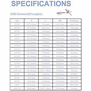 100pcs 1/4" x 3/4" Aluminum Blind Rivets, Silver, 6.4x 19mm Pop Rivets