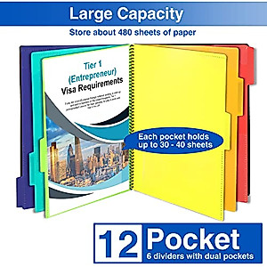 12 Pocket Project Organizer, Forvencer 1/6-cut Tab Binder Organizer with Sticky Labels, Multi Pocket Folder with Zipper Pouch, Folder Binder Spiral Pocket Organizer Folder Notebook, Letter Size, Black