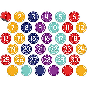 Classic Magnetic Numbers