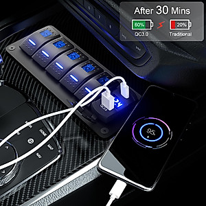 Okerny Rocker Switch Panel 5 Gang+ PD Quick Charge + 3.0 USB + Voltmeter Pre-Wired Aluminum Panel Toggle Switches for Automotive Car Marine Boat RV ATV UTV RZR Off Road…