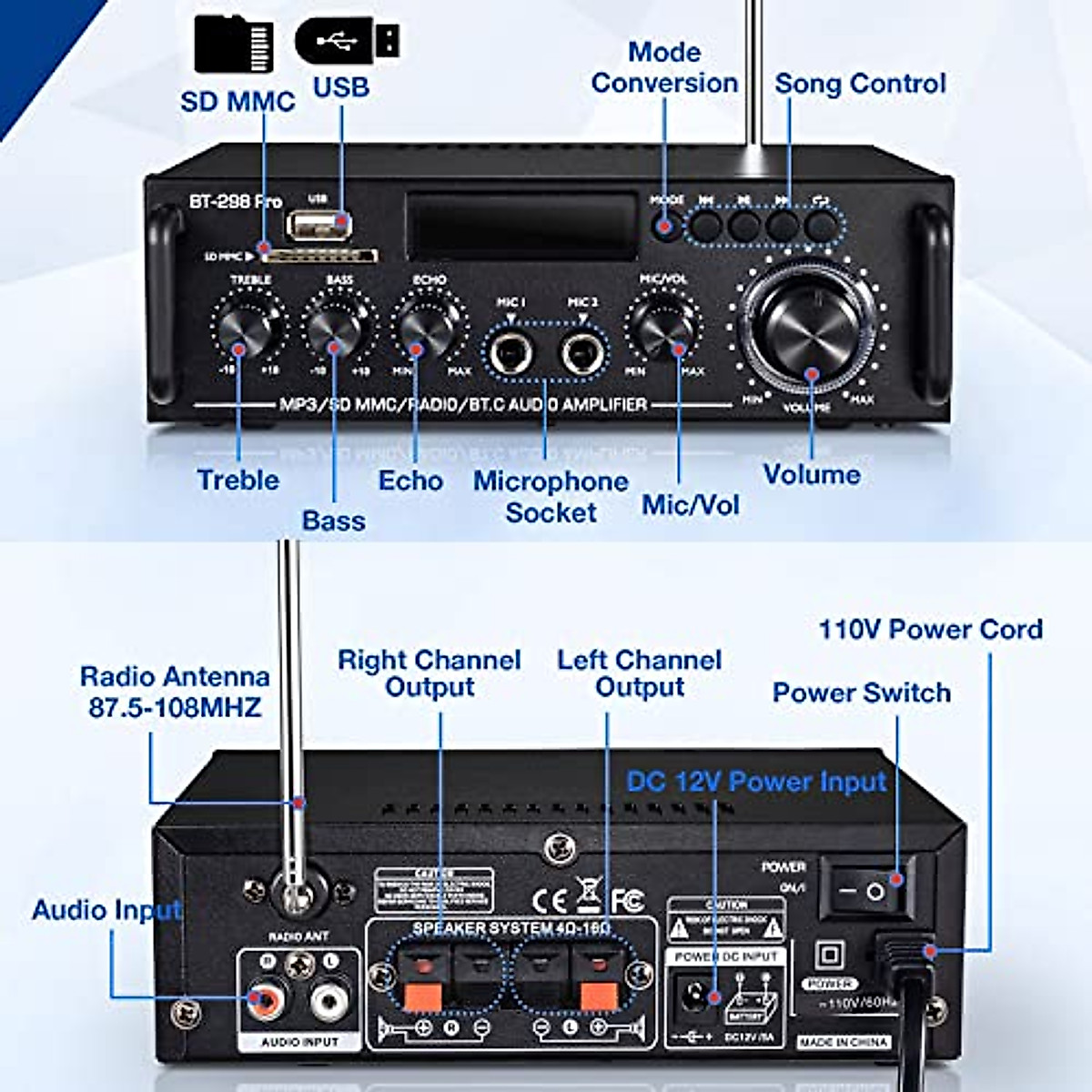 Facmogu Home Audio Amplifier, Bluetooth 5.0 Receiver Wireless Power Amplifier, Max 400Wx2 RMS 50Wx2 Dual Channel HiFi Sound Audio System Home Stereo Receiver, MIC in w/Echo, Bass & Treble w/USB/RCA/FM