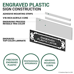 ComplianceSigns.com 8" x 3" Custom Sign with Decorative Outline, Includes Adhesive Strips, Engraved Plastic with Acrylic Core, Black on White
