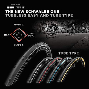 Schwalbe - One Race and Road Folding Clincher Bike Tire | 700 x 28 | Performance Line, Addix Race | Black