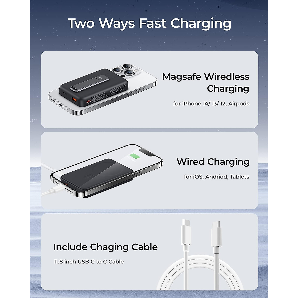 BENKS Magnetic Power Bank, 10000mAh Foldable Kickstand Wireless Portable Charger, for MagSafe Baterry Pack with Two-Way 20W USB-C Port for iPhone 15 Pro Max/15 Pro/15 Plus/15, iPhone 14/13/12 Series