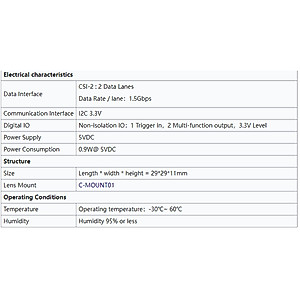 6.0MP Machine Vision MIPI CSI-2 Camera, MV-MIPI-IMX178M for All Raspberry Pi and Jetson NX and Nano (IMX178M and ADP-MV1)