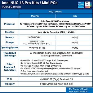 Intel NUC 13 Pro NUC13ANHi5 Arena Canyon Mini PC, Core i5-1340P, 8GB RAM, 256GB SSD, Mini Computer Win 11 Pro für Business Home Office, Unterstützung 8K/4K Quad Display/WiFi 6E/BT 5.3/Thunderbolt 4