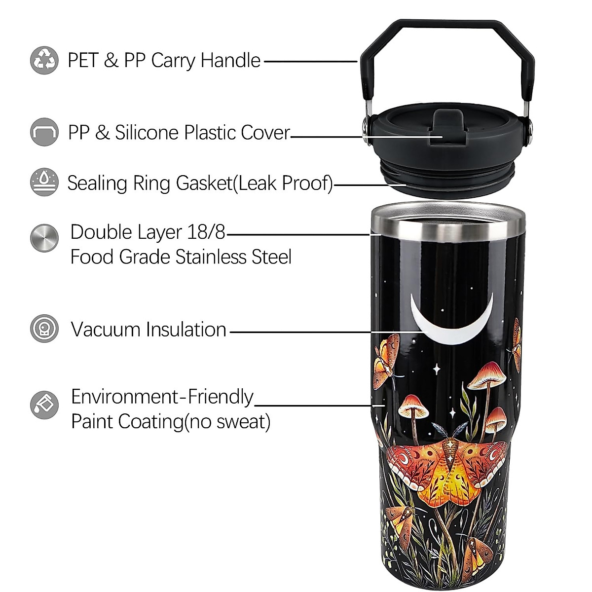 Unyopsa Mushroom Tumbler with Handle 30oz Vacuum Insulated Mushroom Cup with Lid and Straw Mushroom Gifts for Women Men