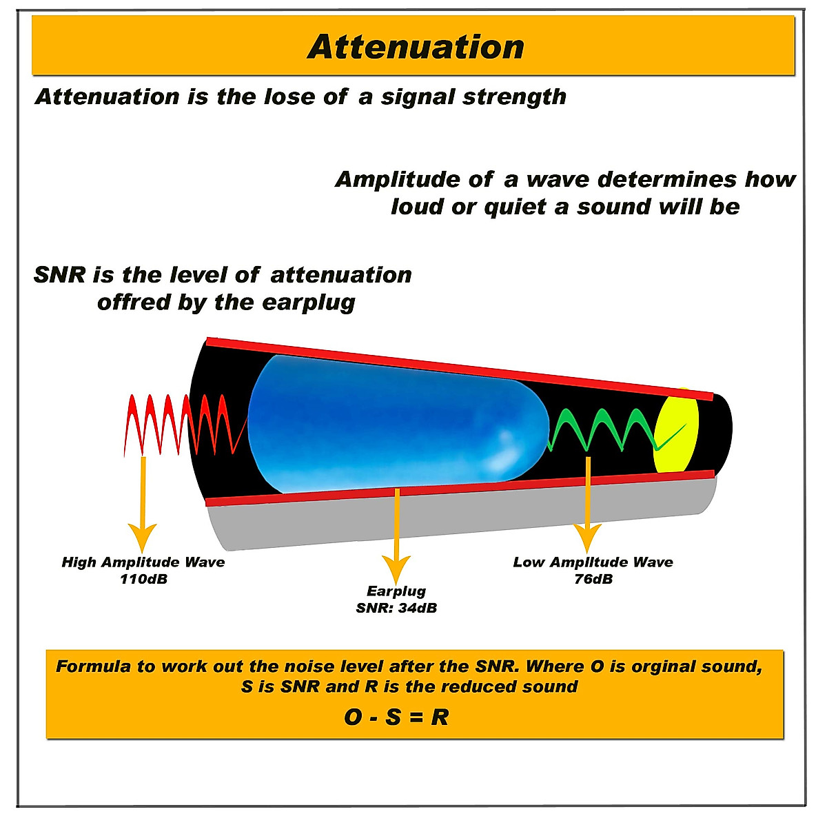 3M Peltor Black Model X5A/37274(AAD) Over-The-Head Hearing Conservation Earmuffs