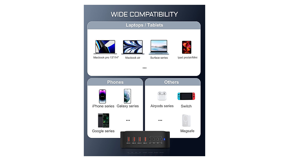 Aergiatech 140W USB C Charger - 8-Port Fast Hub