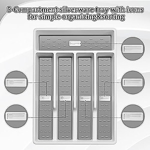 CherHome Silverware Organizer with Cutlery Icons，Silverware Tray for Kitchen Drawer，Plastic Flatware Tableware Silverware Drawer Organizer Utensil Organizer with Non-slip TPR Linings，5-Compartment（Grey）