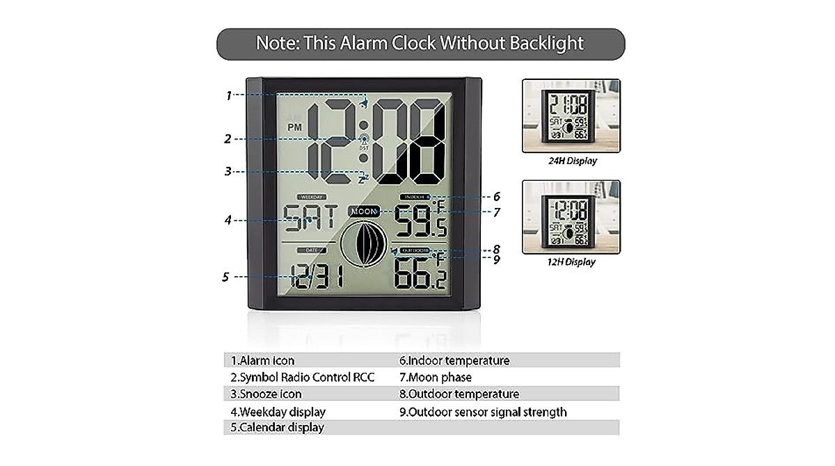 Atomic Wall Clock with Indoor Outdoor Temperature