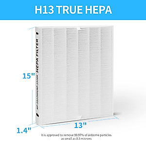 GoKBNY 3-Pack AP-1512HH True HEPA Replacement Filter, Compatible with Coway AP-1512HH Mighty Purifier, Part# 3304899, with 9 Extra Carbon Filters