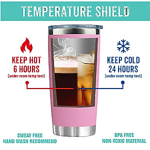 CHICKOR Gifts For Mom From Daughter, Son, Kids - Mothers Day Mom Gifts - Christmas Birthday Gift For Mama, Momma, Wife, Her, Grandma, Sister - Mom Mama Mommy Bruh Cup 20 Oz Pink Tumbler With Straw Lid