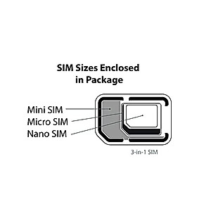 Keep Your Own Phone CDMA SIM Card Kit (KYOP) for Straight Talk, Verizon Compatible