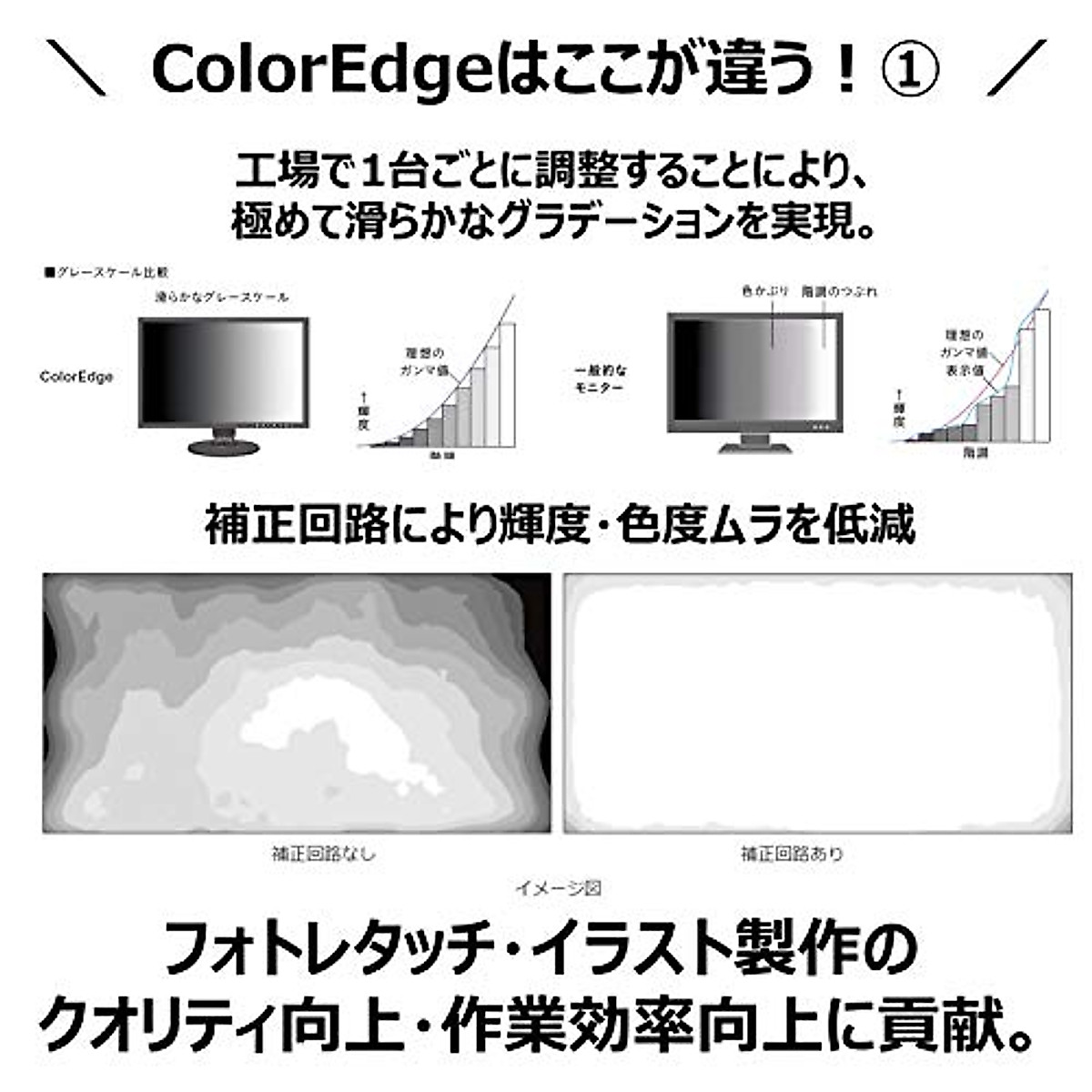 Eizo ColorEdge CS2731 27" IPS LCD Monitor 2560x1440